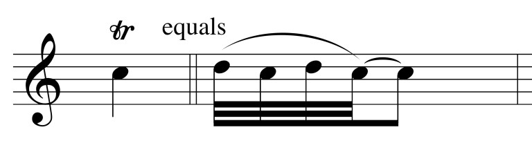 Technique – Oboehelp