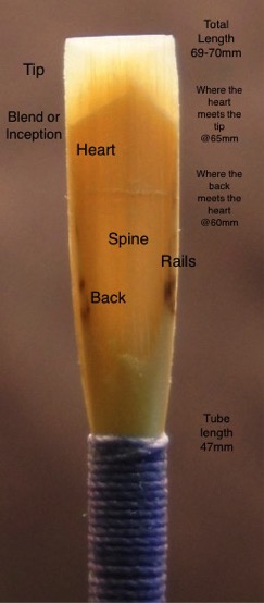 Reed Making – Oboehelp
